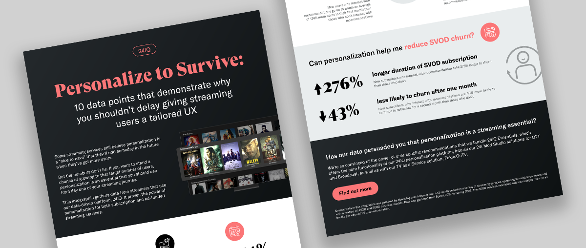 Infographic demonstrating the power of personalization in video streaming